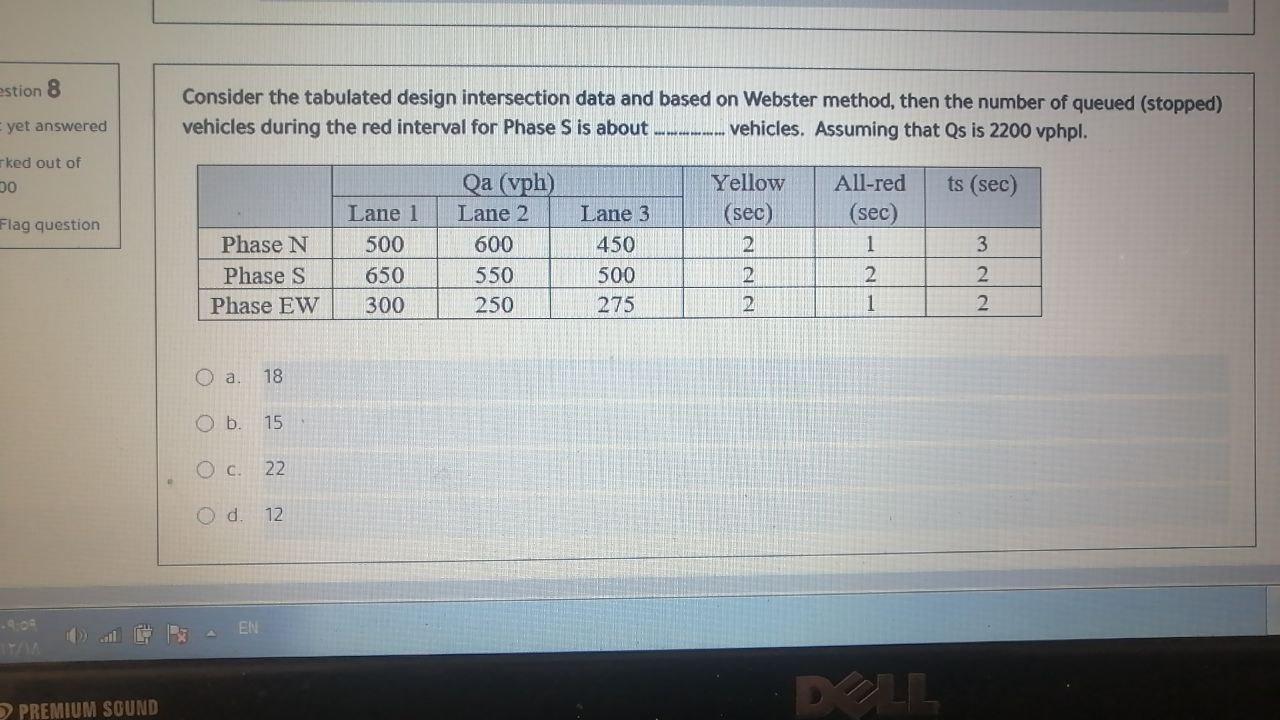 Solved estion 8 Consider the tabulated design intersection | Chegg.com