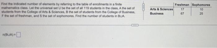 Solved \r\nFind the indicated number of elements by | Chegg.com