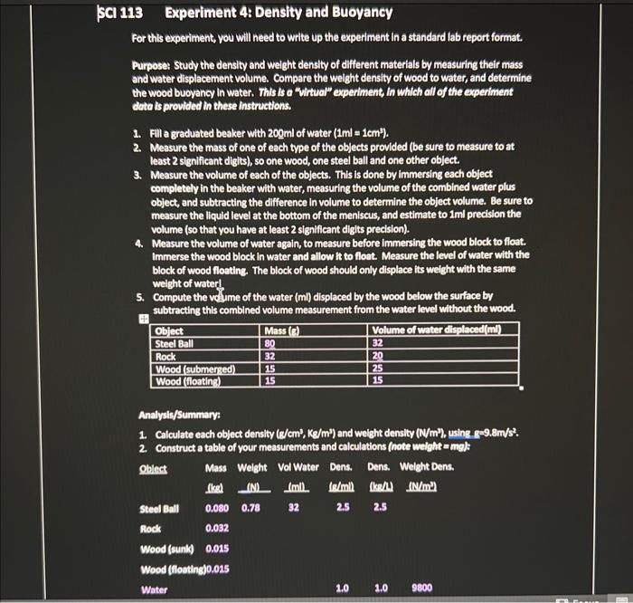 Solved Scl 113 Experiment 4: Density and Buoyancy For this | Chegg.com