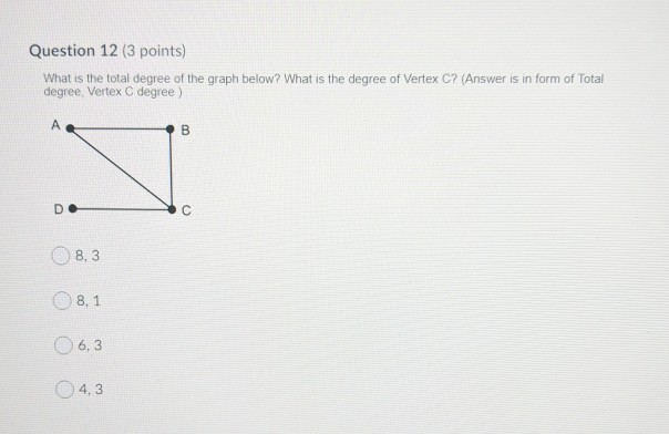 Solved Select The Correct Adjacency Representation For The 