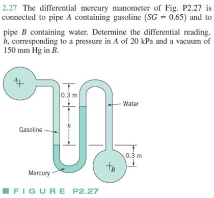 Solved The differential mercury manometer of Fig. P2.27 is | Chegg.com