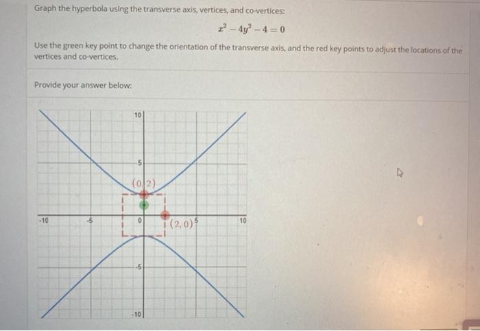 Solved Graph the hyperbola using the transverse axis, | Chegg.com