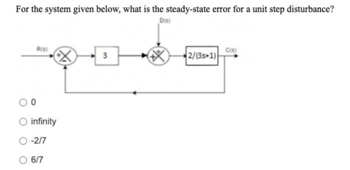 Solved For the system given below, what is the steady-state | Chegg.com