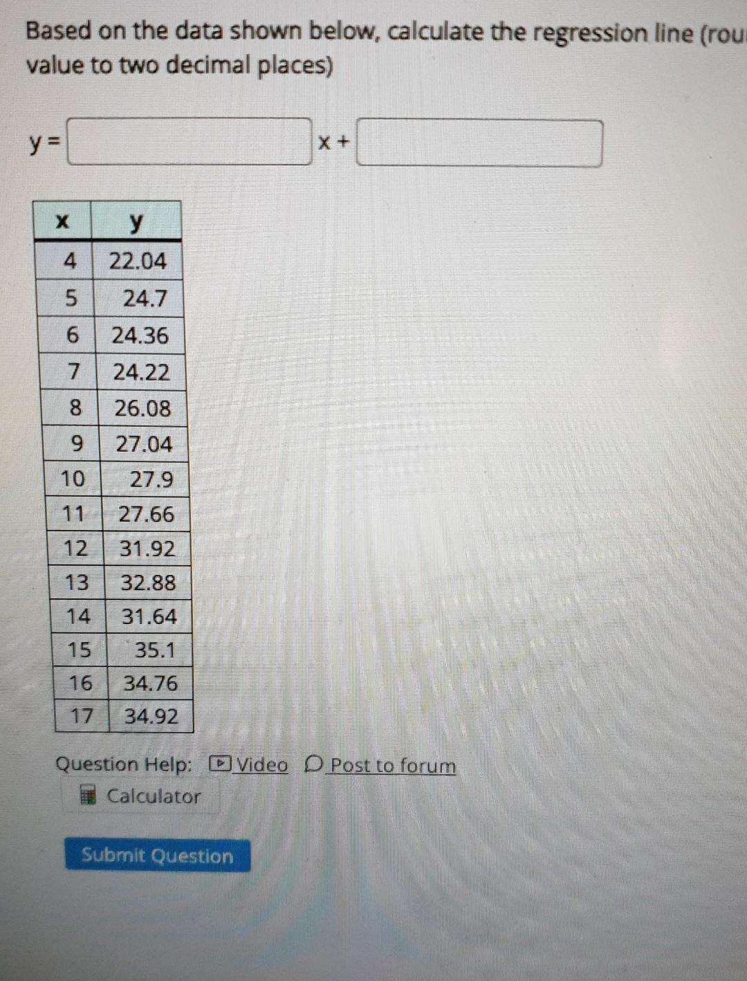 Solved Based on the data shown below, calculate the | Chegg.com
