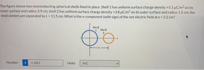 Solved The figure shows two nonconducting spherical shells | Chegg.com