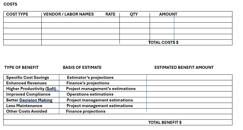 Solved Task: FILL THE TABLES...Information for the Project | Chegg.com