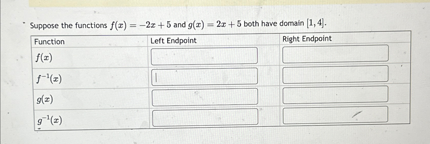 Solved Suppose the functions f(x)=-2x+5 ﻿and g(x)=2x+5 ﻿both | Chegg.com