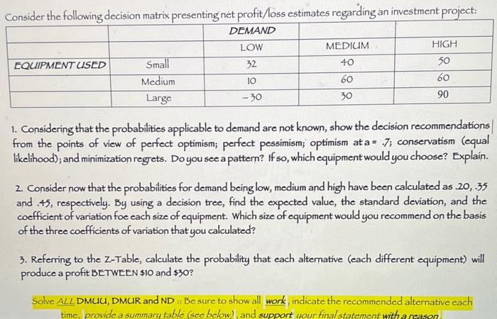 Consider the following decision matrix presenting net | Chegg.com