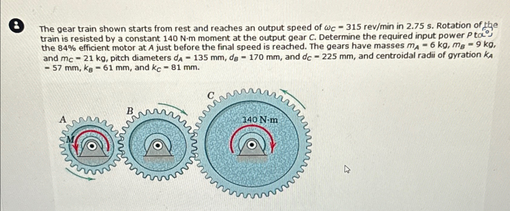 Solved The gear train shown starts from rest and reaches an | Chegg.com