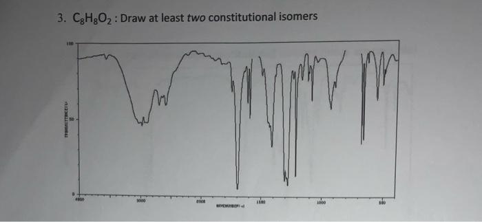 Solved For each of the six IR spectra below, calculate the | Chegg.com