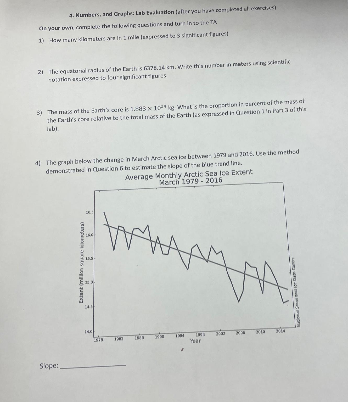 Solved Numbers, and Graphs: Lab Evaluation (after you have | Chegg.com