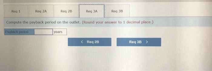 Solved Problem 7-19 (Algo) Simple Rate of Return; Payback | Chegg.com