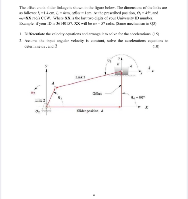 Solved The offset crank-slider linkage is shown in the | Chegg.com