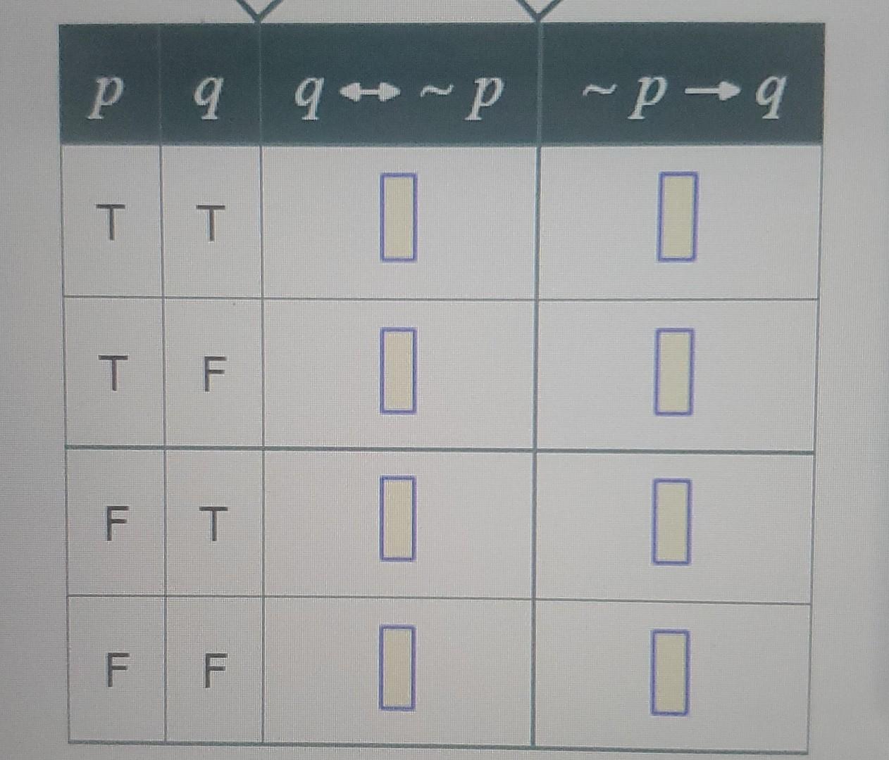 Solved complete the following truth table. use t for true | Chegg.com