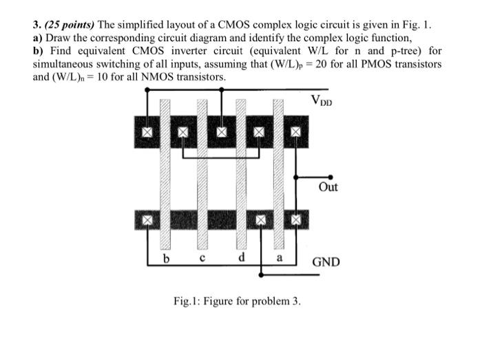 Solved 3. (25 points) The simplified layout of a CMOS | Chegg.com