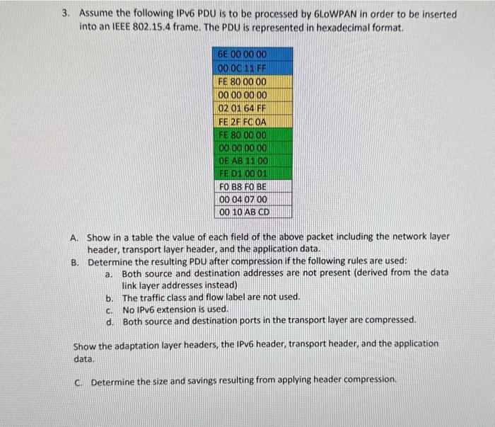 Solved 3. Assume the following IPv6 PDU is to be processed | Chegg.com
