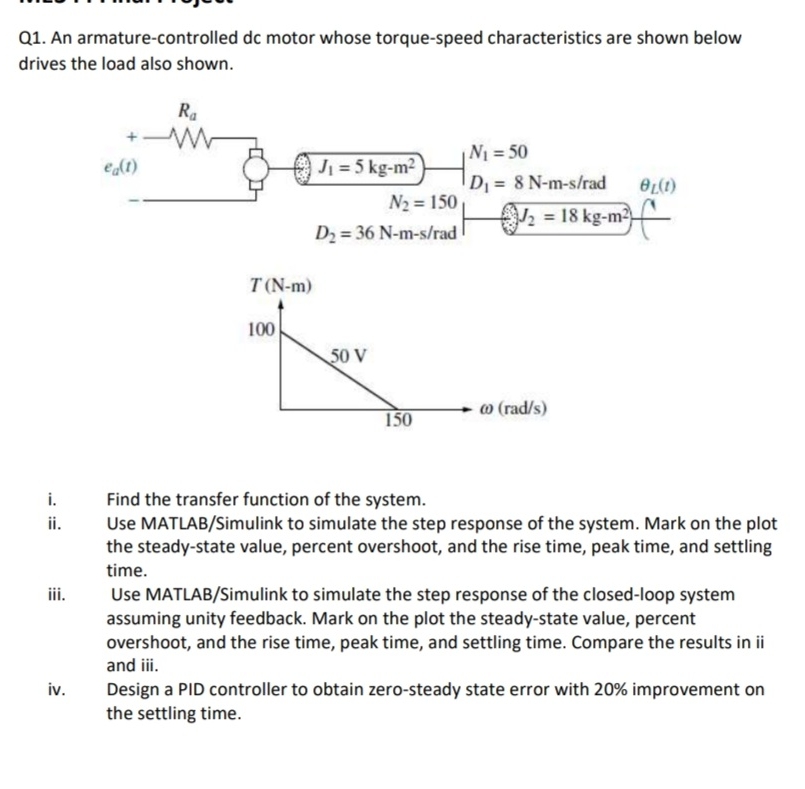 Solved Q1. ﻿An armature-controlled dc motor whose | Chegg.com