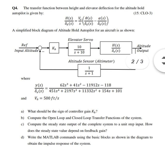 Q4. The transfer function between height and elevator | Chegg.com