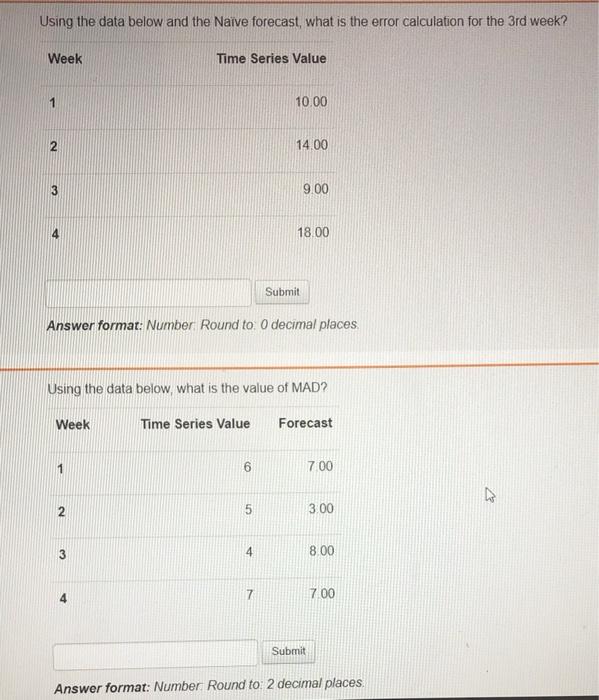 Solved Using the data below and the Naive forecast, what is | Chegg.com