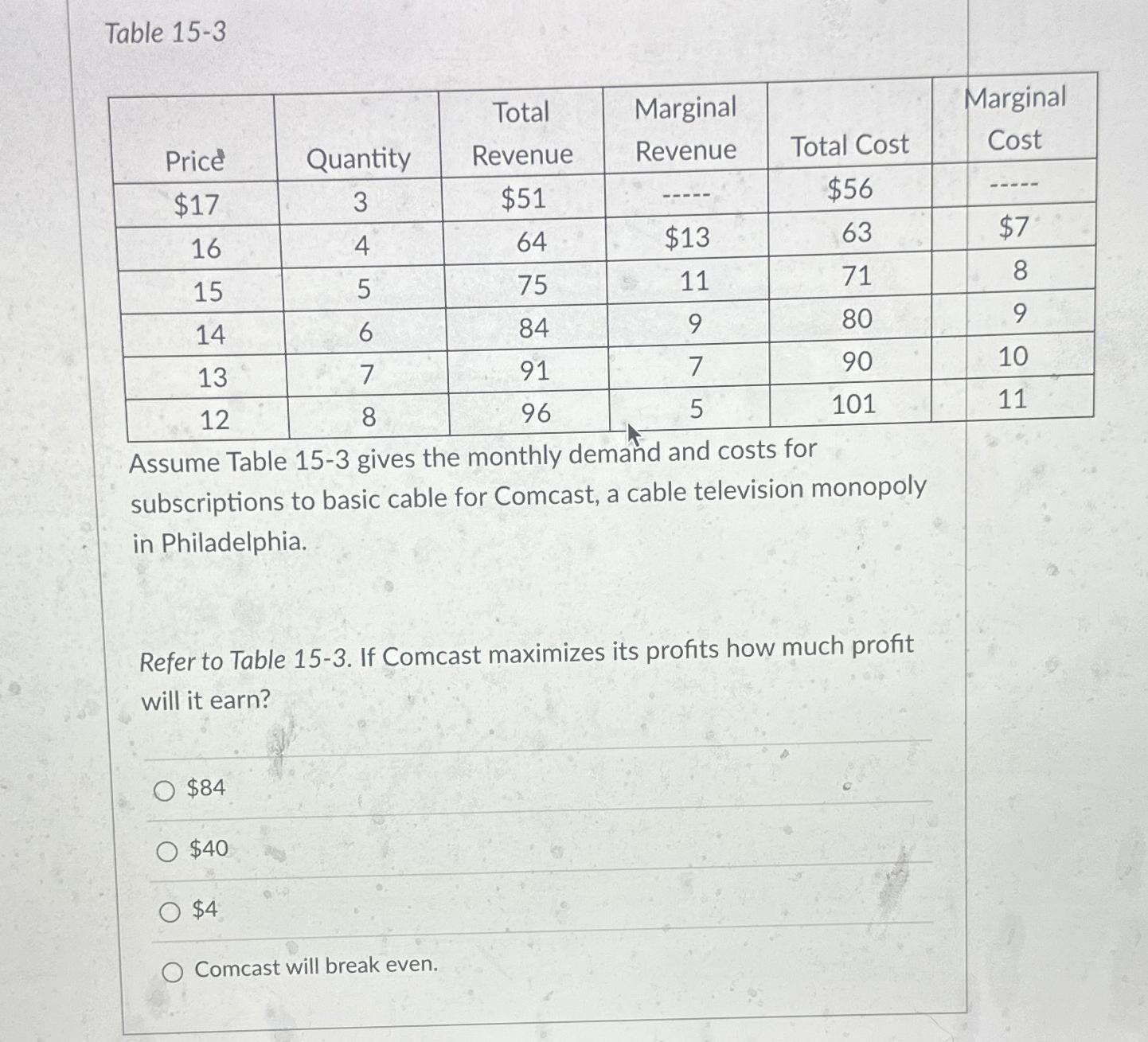 Solved Question | Chegg.com