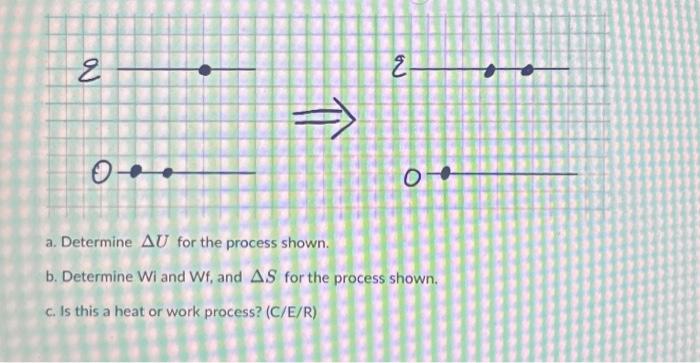 Solved a. Determine ΔU for the process shown. b. Determine | Chegg.com