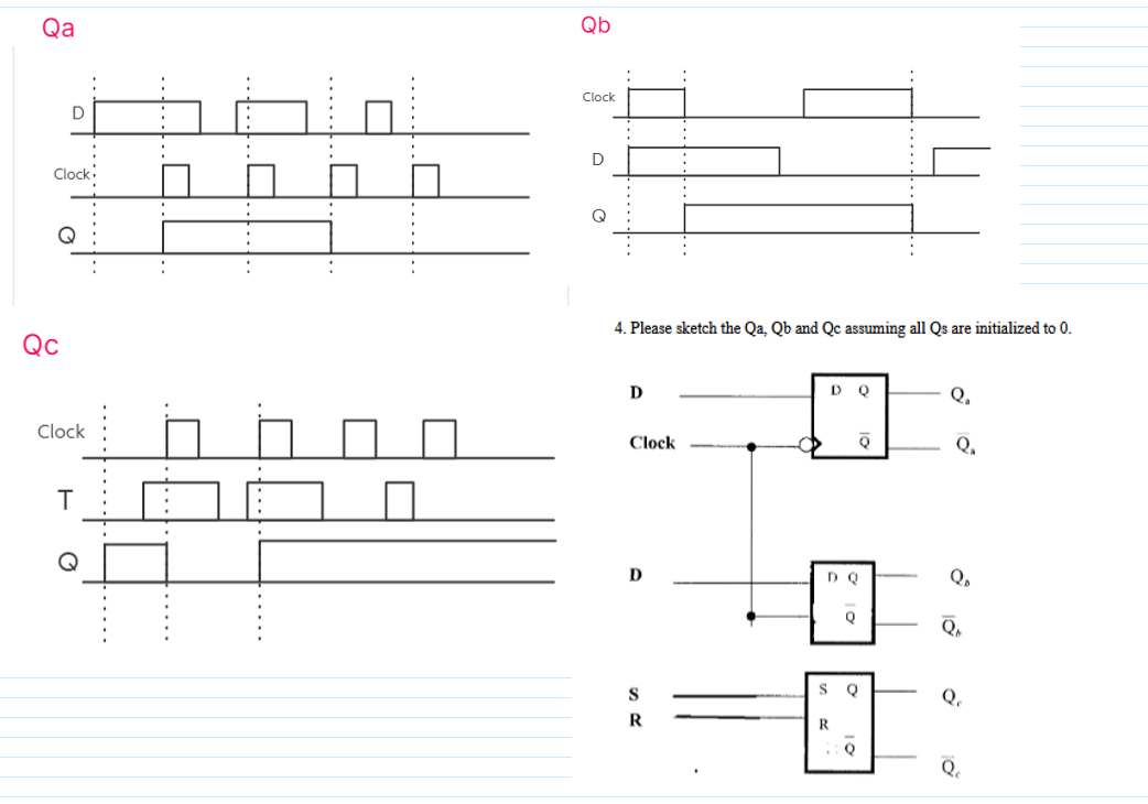 Solved please sketch Qa, ﻿Qb, ﻿QC assuming all Qs are | Chegg.com