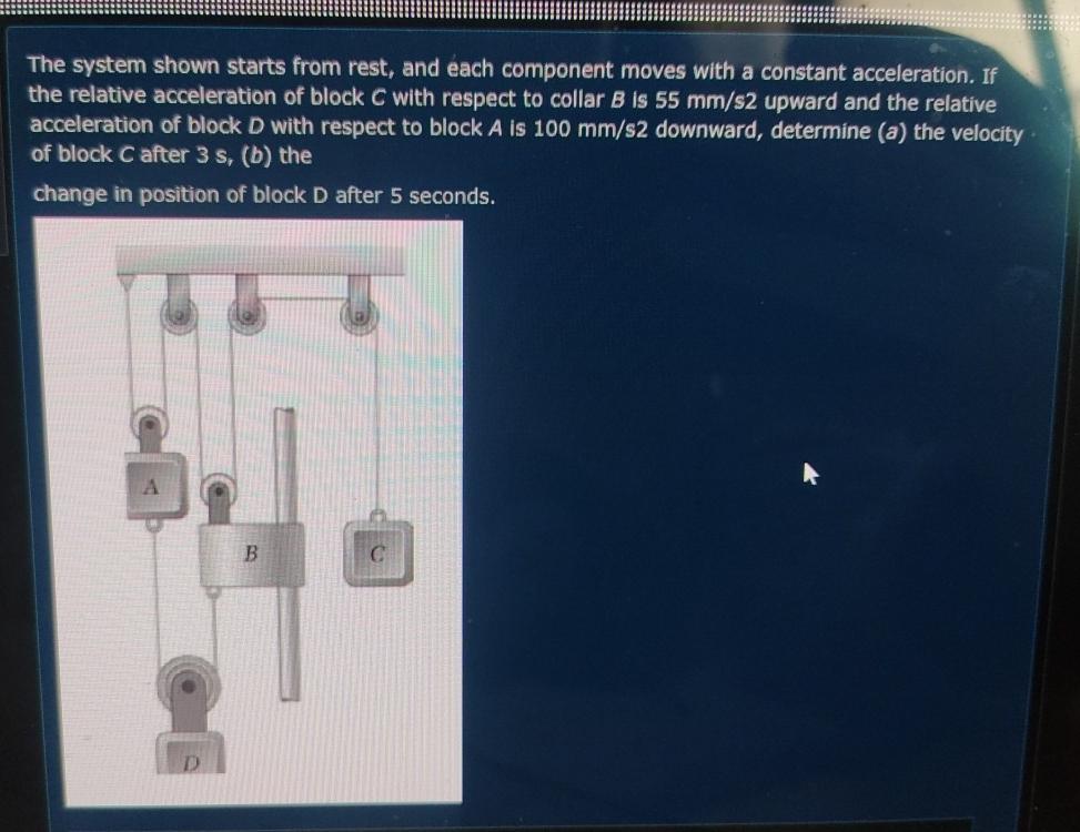 Solved The System Shown Starts From Rest And Each Component