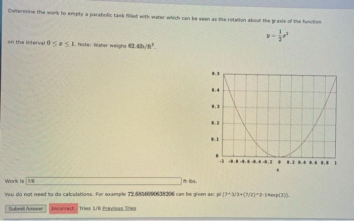 Solved Determine the work to empty a parabolic tank filled | Chegg.com