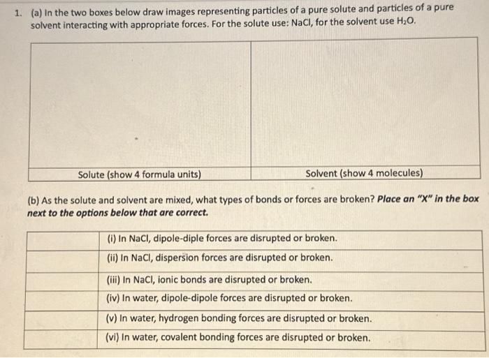 Solved (a) In the two boxes below draw images representing | Chegg.com