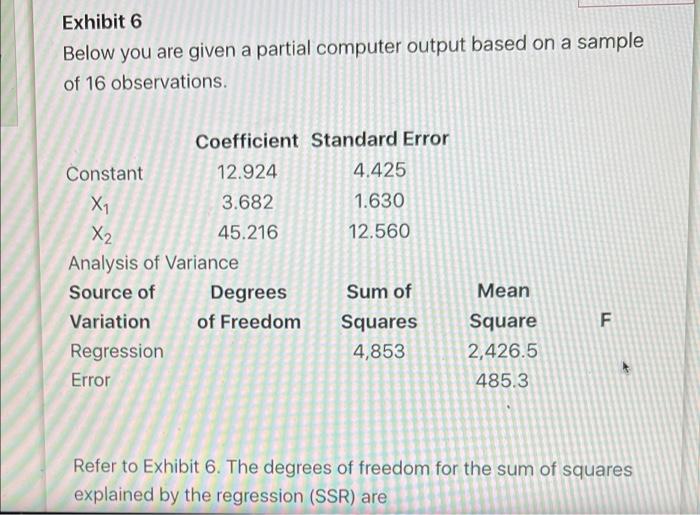 Solved Exhibit 6 Below you are given a partial computer | Chegg.com