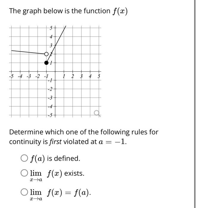 Solved The graph below is the function f(x) Select all | Chegg.com