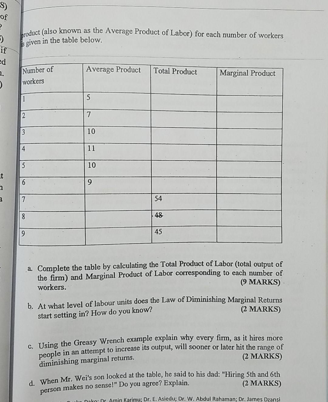 Solved product (also known as the Average Product of Labor) | Chegg.com