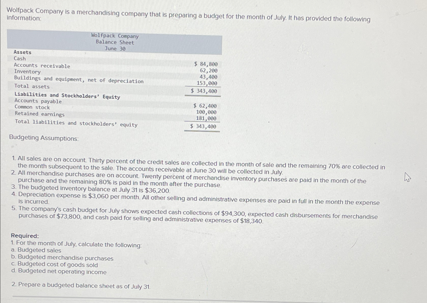 Solved Wolfpack Company is a merchandising company that is | Chegg.com