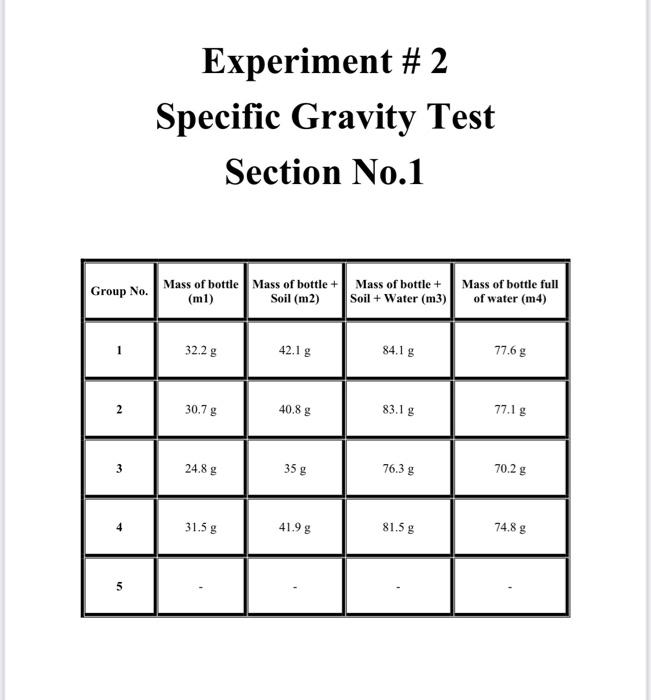 Solved Experiment # 2 Specific Gravity Test Section No.1 | Chegg.com