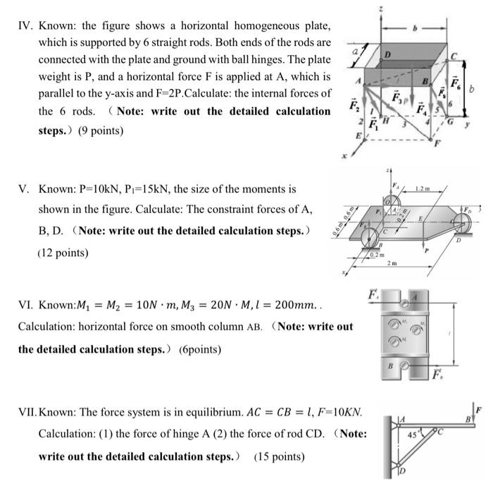 Solved L. Draw the force map of object A or member AB in the | Chegg.com