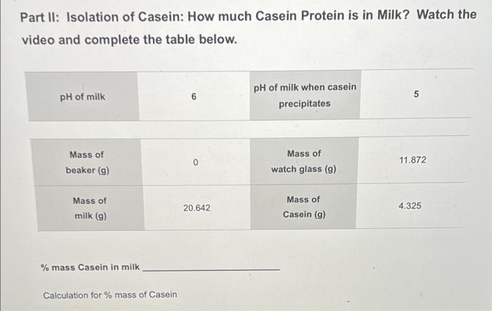 Part II: Isolation of Casein: How much Casein Protein | Chegg.com