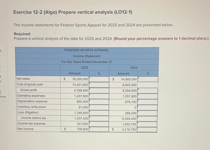 Solved Exercise 12-2 (Algo) Prepare vertical analysis | Chegg.com