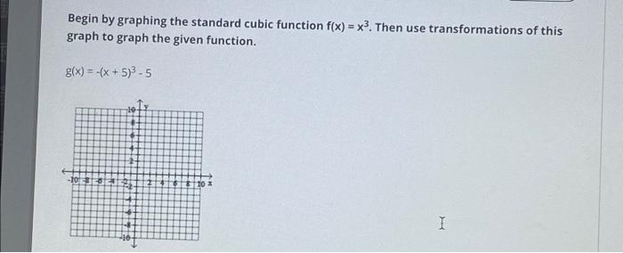 Solved Begin by graphing the standard cubic function f(x) = | Chegg.com