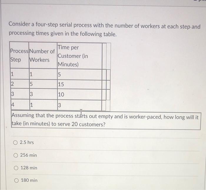 Solved Consider a four-step serial process with the number | Chegg.com