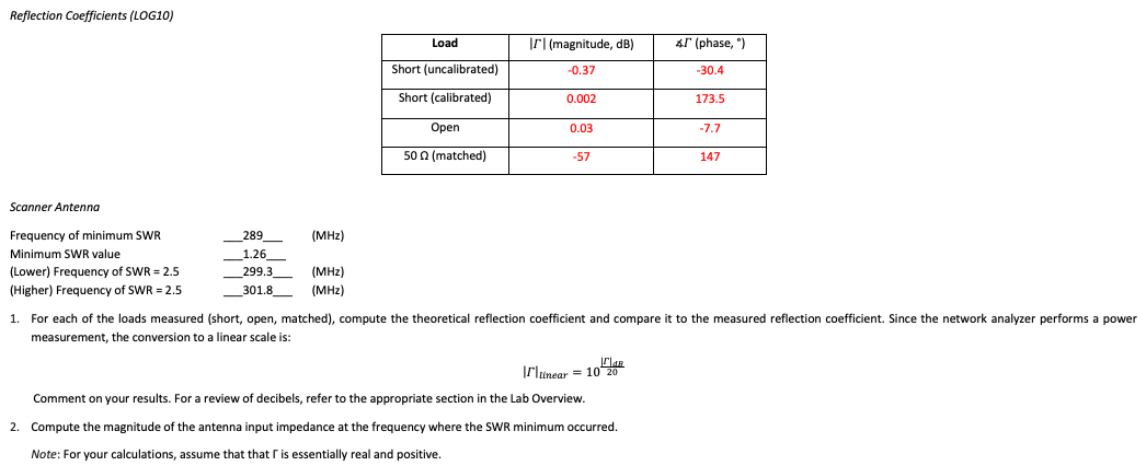 Solved SHOW ALL WORK PLEASE Reflection Coefficients | Chegg.com