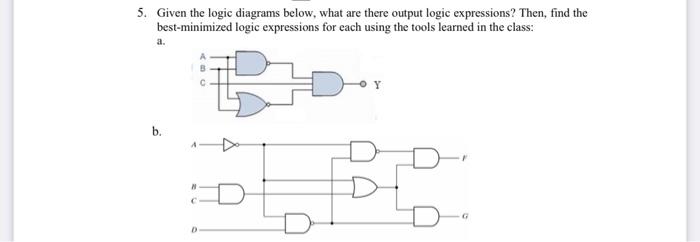 Solved 5. Given the logic diagrams below, what are there | Chegg.com