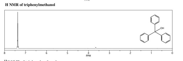 Solved label types of H, and match them with the peaks in | Chegg.com