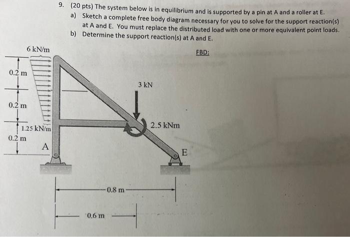 Solved 9. (20 pts) The system below is in equilibrium and is | Chegg.com