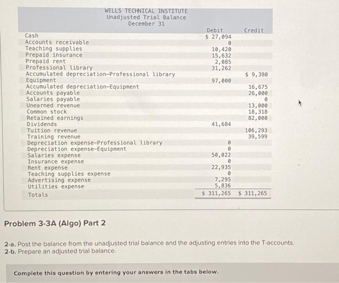 Solved Required information Problem 3-3A (Algo) Preparing | Chegg.com