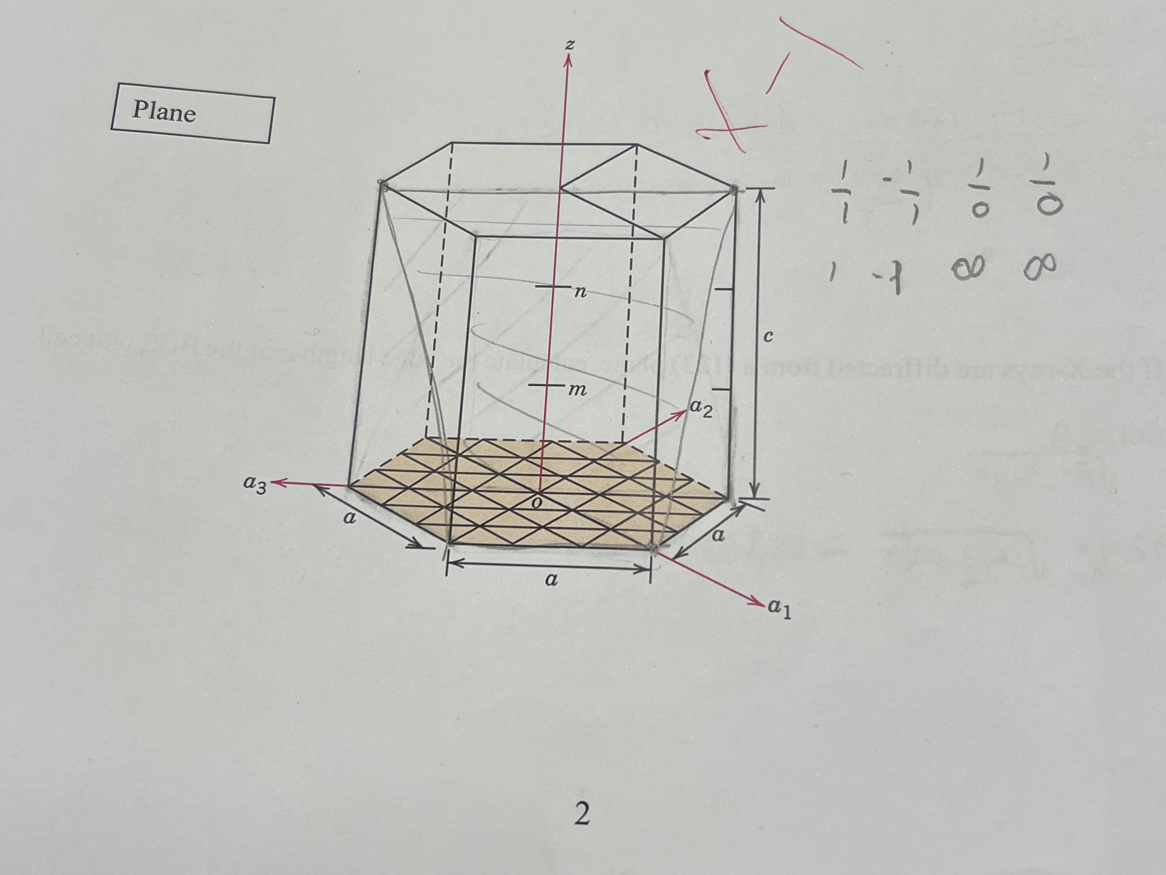 Can you help me draw the( 1,-1,0,0) ﻿plane for hcp | Chegg.com