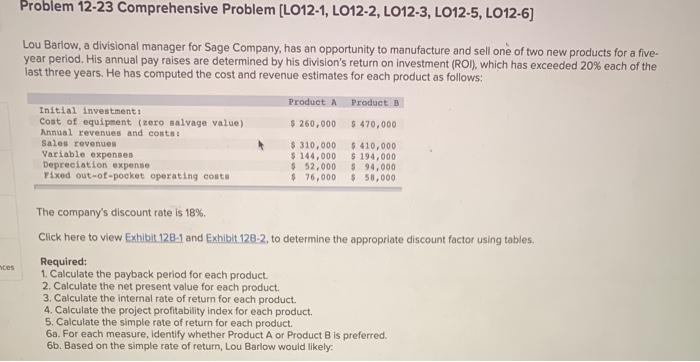 Solved Problem 12-23 Comprehensive Problem (LO12-1, LO12-2, | Chegg.com