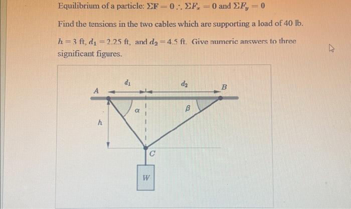 Solved Equilibrium of a particle: ΣF=0∴ΣFx=0 and ΣFy=0 Find | Chegg.com