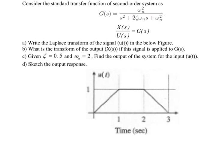 Solved Consider the standard transfer function of | Chegg.com