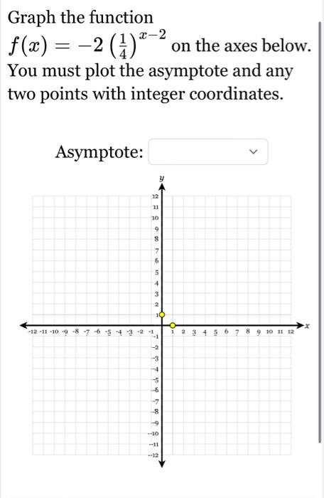 Solved Graph the function f(x)=−2(41)x−2 on the axes below. | Chegg.com