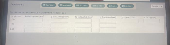 Experiment Datate Data Tables Detale Data Tablet | Chegg.com
